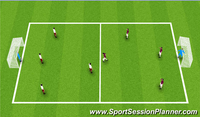 Football/Soccer: Directional Possession (Tactical: Possession, Moderate)