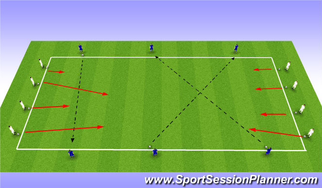 Football/Soccer: Sessions (Functional: Defender, Beginner)