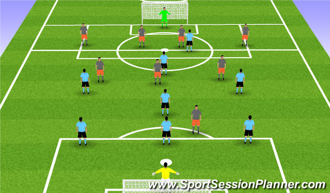 Football/Soccer: Midfield Buildup in a 1-3-5-2 (Functional: Midfielder ...