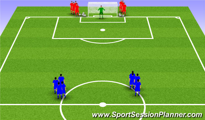 Football/Soccer: Shooting (Technical: Shooting, Academy Sessions)