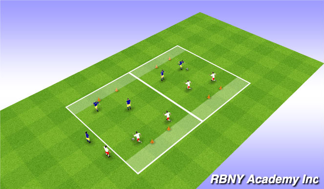 Football/Soccer: 2v1 - First Attacker (Technical: Attacking skills ...