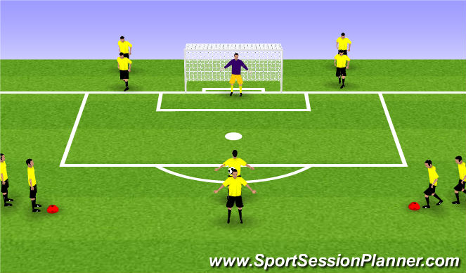 Football/Soccer: 1 v 1 U6 Adv Cubs (Technical: Attacking and Defending ...