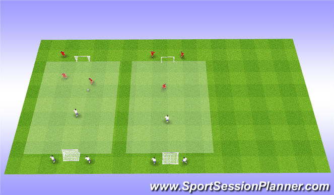 Football/Soccer: Newtown academy U8's : Intro to decision making in the ...