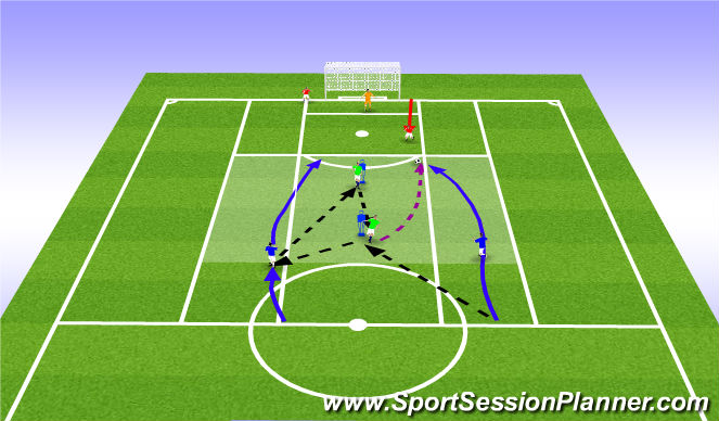 Football/Soccer: 13's Session [24/Apr] (Tactical: Inventive play, Beginner)