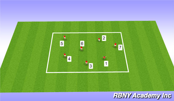 Football/Soccer: Possession - Principles of play Intro. (Tactical ...