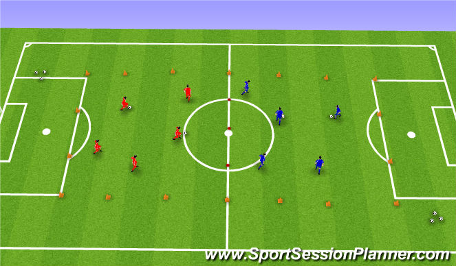 Football/Soccer: Passing Practice (Technical: Passing & Receiving , Academy Sessions)