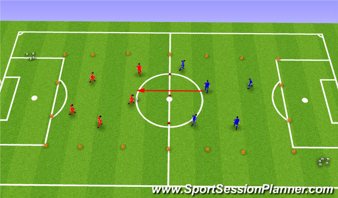 Football/Soccer: Passing Practice (Technical: Passing & Receiving , Academy Sessions)