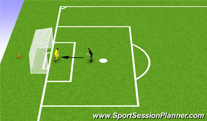 Football/Soccer: P18 守門員技術 - 封阻射門 Goalkeeper- Block Shot (Goalkeeping ...