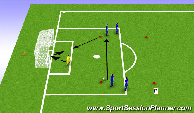 Football/Soccer: P18 守門員技術 - 封阻射門 Goalkeeper- Block Shot (Goalkeeping ...