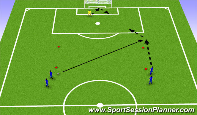 Football/Soccer: P18 守門員技術 - 封阻射門 Goalkeeper- Block Shot (Goalkeeping ...