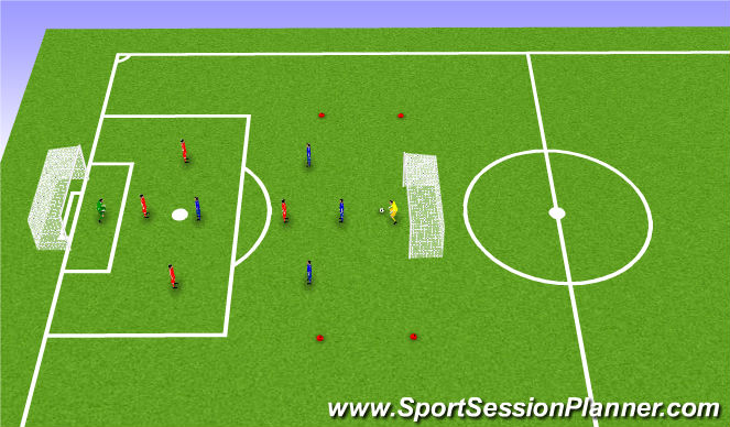 Football/Soccer: P18 守門員技術 - 封阻射門 Goalkeeper- Block Shot (Goalkeeping ...