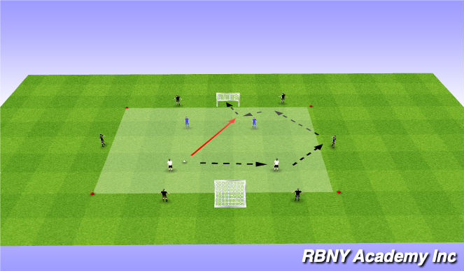 Football/Soccer: Finishing Session - 1v1 and 2v2 (Technical: Shooting ...