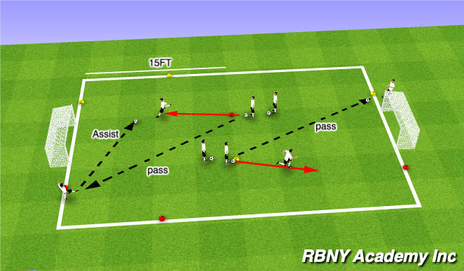 Football/Soccer: Finishing - No Pressure (Technical: Shooting, Academy ...