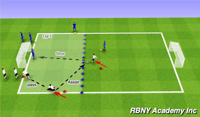 Football/Soccer: Finishing - No Pressure (Technical: Shooting, Academy ...