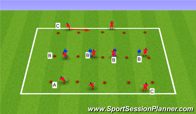 Football/Soccer: Rovers Passing Warm Up (Technical: Passing & Receiving ...