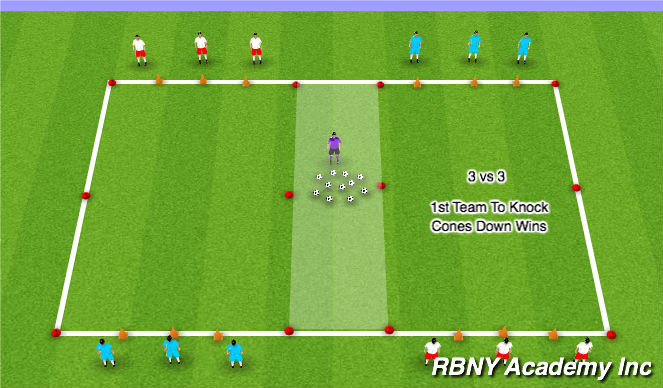 Football/Soccer: Pre Travel 1st Grade Session: Passing Technique ...