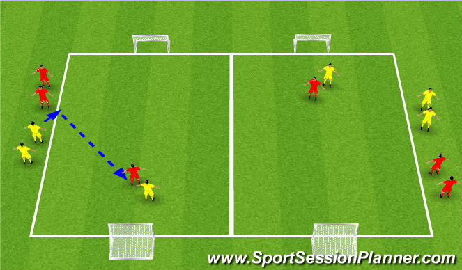 Football/Soccer: 2v1 (Technical: Attacking and Defending Skills, Moderate)