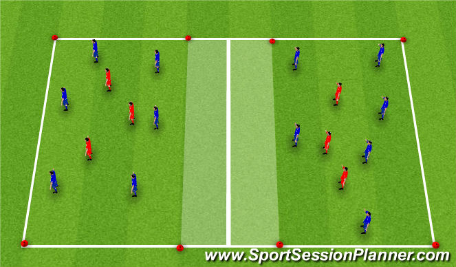 Football/Soccer: Pressure and Recovery when Possession is Lost ...