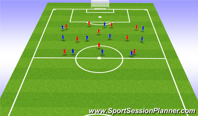 Football/Soccer: Marking Assignments (Tactical: Positional ...