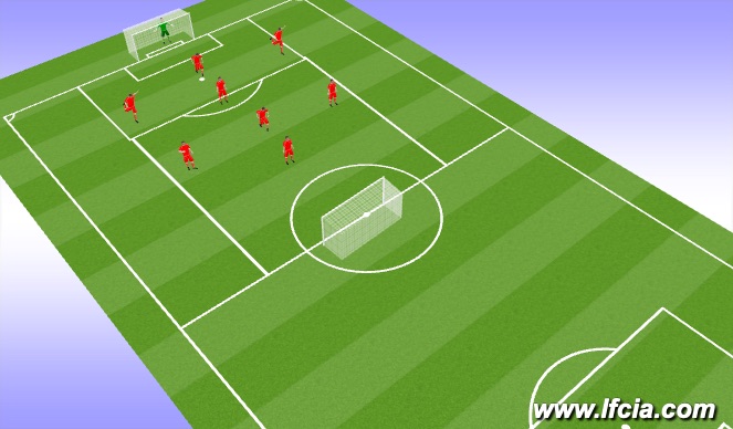 Football/Soccer: GAMES RECOVERY (Technical: Ball Control, Academy Sessions)