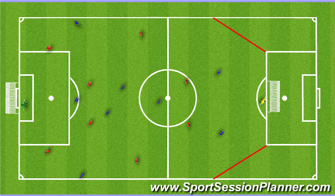Football/Soccer: 5 - Crossing from the right (Technical: Crossing ...