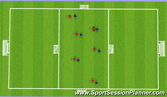 Football/Soccer: Graded Unit Shooting (Functional: Striker, Academy ...