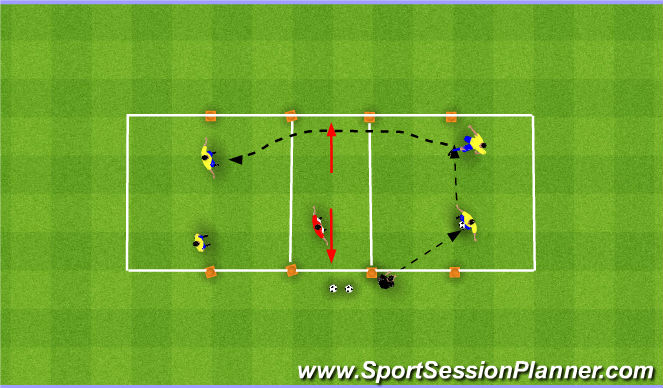 Football/Soccer: [Pass and recieve with defensive roadblock (Technical ...