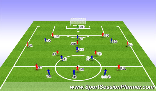 Football/Soccer: Building from the back against a high press (Tactical ...