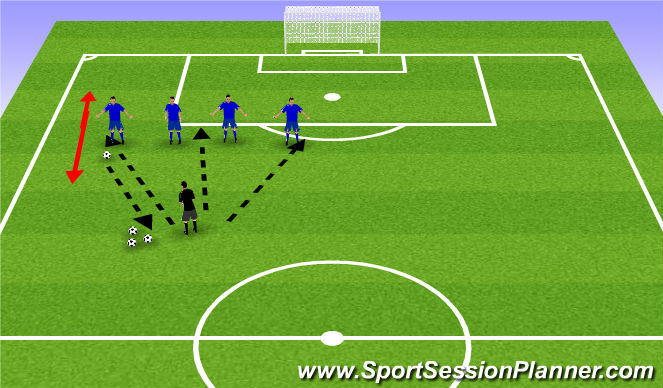 Football/Soccer: Defending back four (Functional: Defender, Beginner)