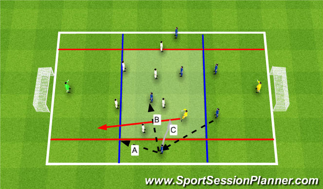 Football/Soccer: UNB wide combination (Tactical: Combination play ...