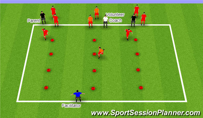 Football/Soccer: Active Start Session 2 U6 (Warm-ups, Beginner)