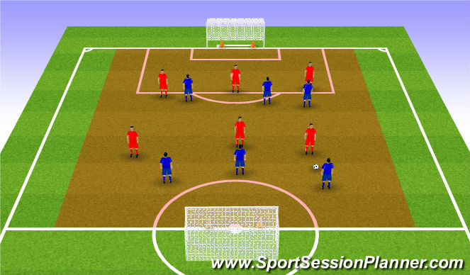 Football/Soccer: Fitness & Passing Patterns (Functional: Midfielder ...