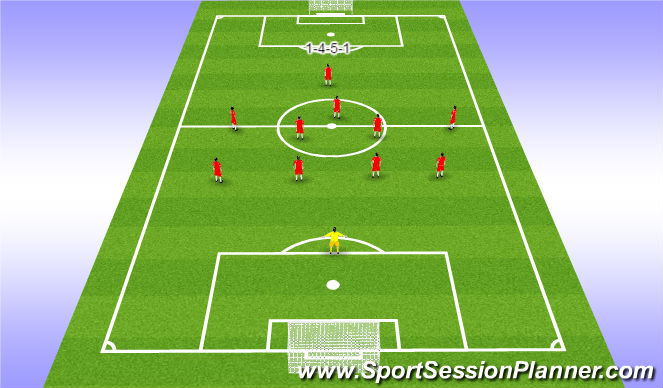 Football/Soccer: Out of Possession (Tactical: Positional understanding ...