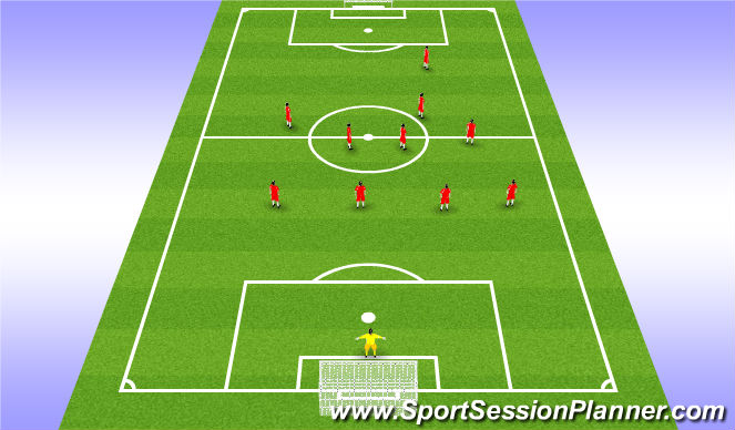 Football/Soccer: Out of Possession (Tactical: Positional understanding ...