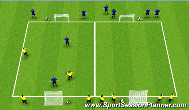 Football/Soccer: counter attacking U10A (Tactical: Counter attack ...
