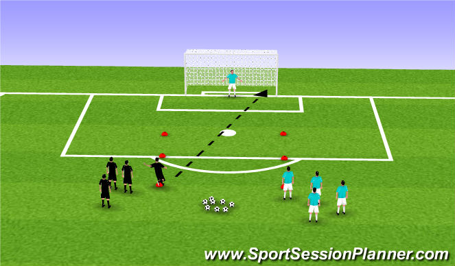 Football/Soccer: CYSA - U12 Girls Session - Fri. May 3 (Technical ...