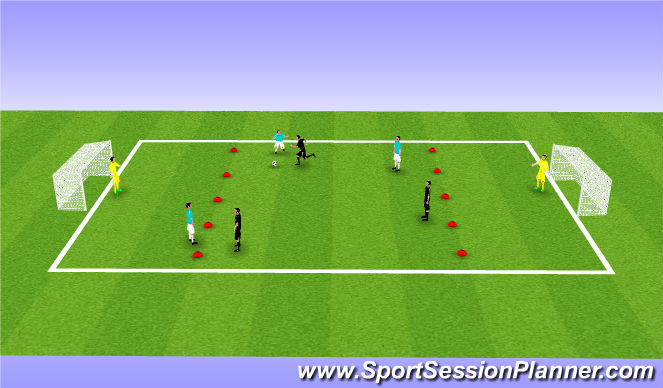 Football/Soccer: CYSA - U12 Girls Session - Fri. May 3 (Technical ...