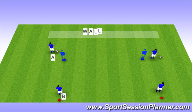 Football/Soccer: Hipe RWB (Technical: Ball Control, Moderate)