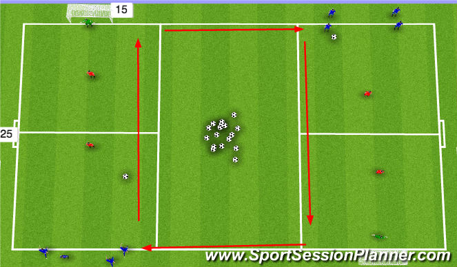 Football/Soccer: Finishing session U14s (Technical: Attacking skills ...