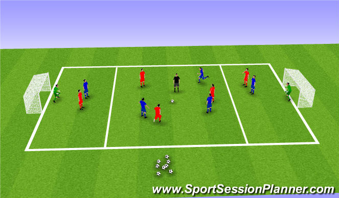 Football/Soccer: Finishing session U14s (Technical: Attacking skills ...
