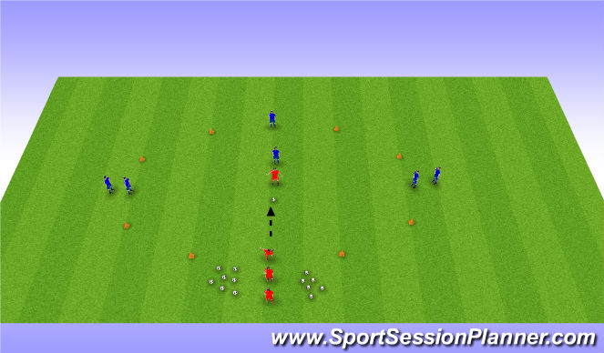 Football/Soccer: 2v3 underloaded activity (Tactical: Attacking ...