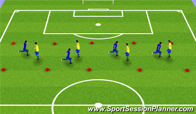 Football/Soccer: Defending Block - week 1 (Technical: Defensive skills ...