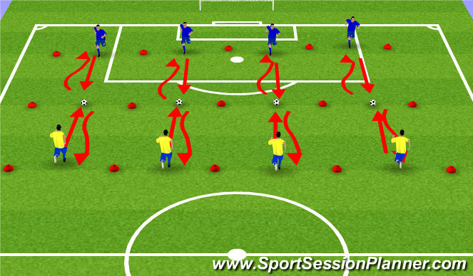 Football/Soccer: Defending Block - week 1 (Technical: Defensive skills ...