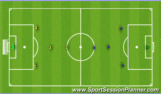 Football/Soccer: Defending Block - week 1 (Technical: Defensive skills ...