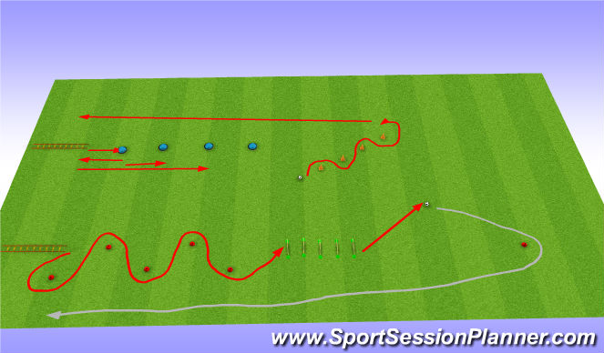 Football/Soccer: Endurance (Physical: Endurance, Moderate)