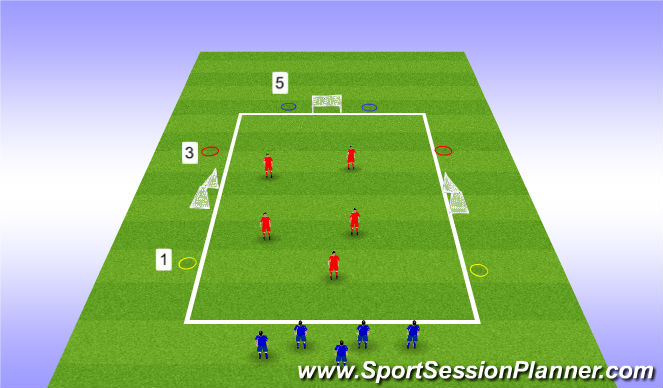 Football/Soccer: Club GK Intro session large numbers (Goalkeeping ...