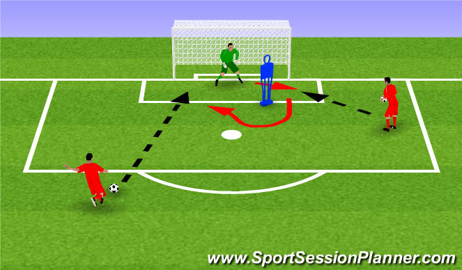 Football/Soccer: Angled shot stopping (Goalkeeping: Shot stopping ...