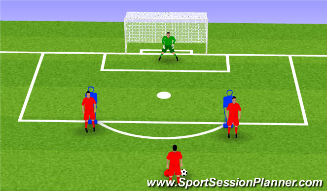 Football/Soccer: Angled shot stopping (Goalkeeping: Shot stopping ...
