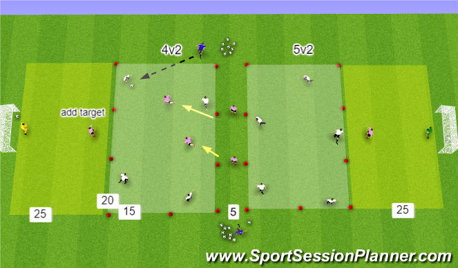 Football/Soccer: Asheville City Academy Tryout - Girls (Tactical ...