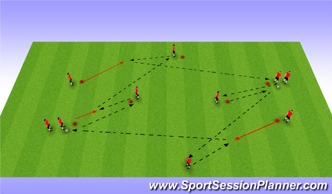 Football/Soccer: Week 2- Session 1- Combination Play (Tactical ...